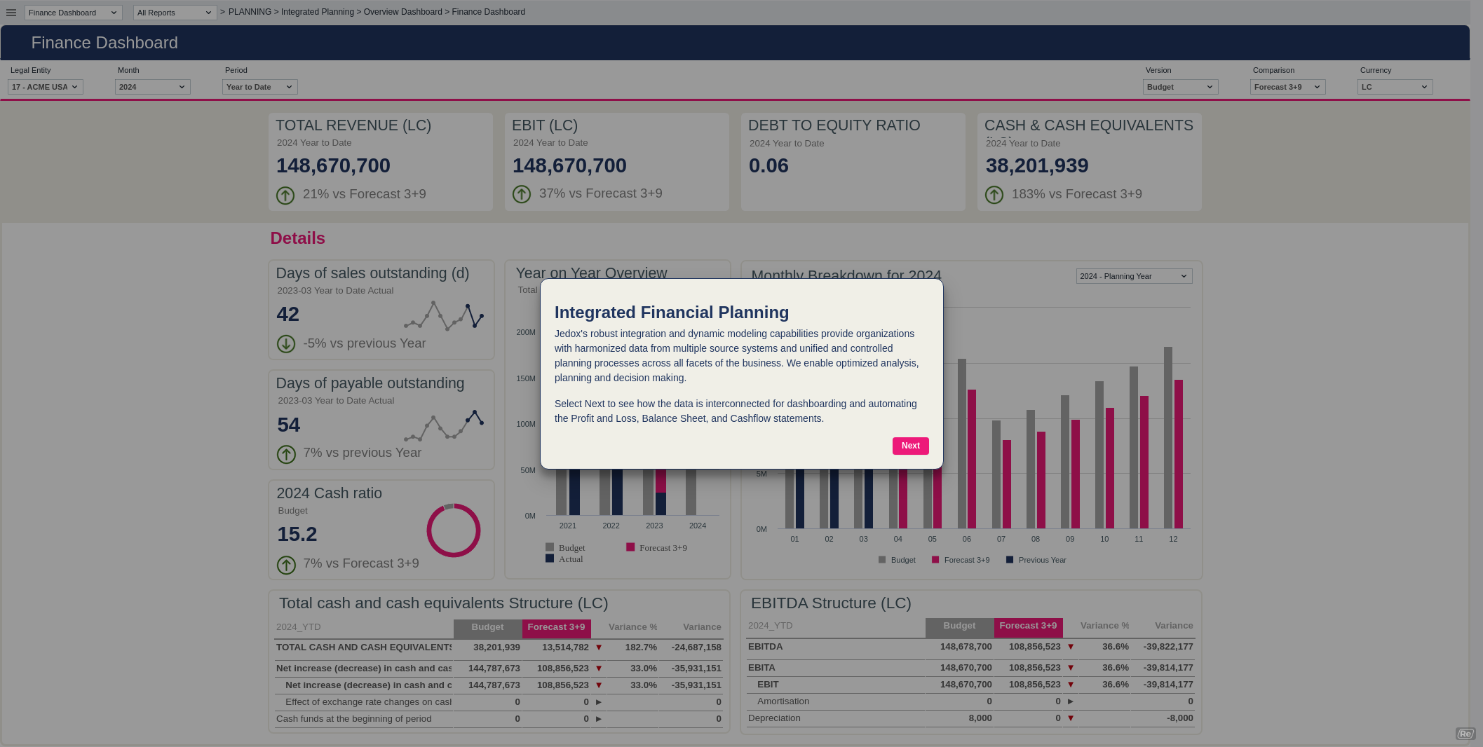 Product Tour by Reprise