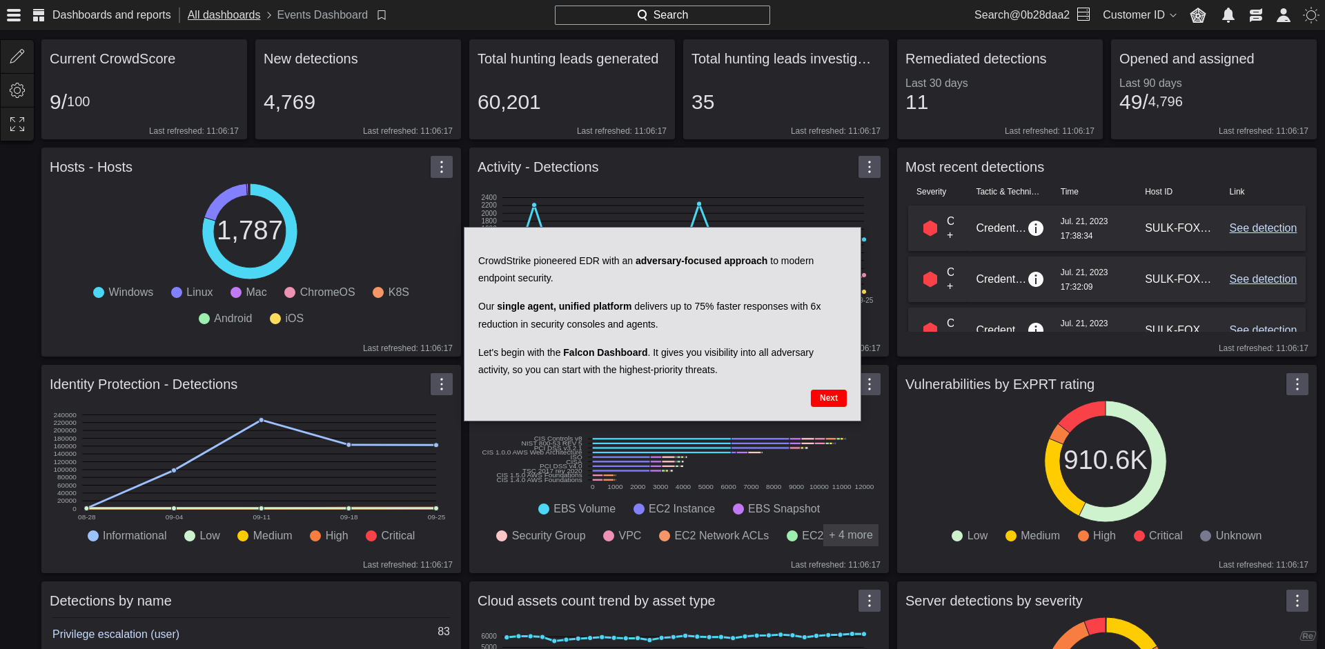Events Dashboard | All dashboards | Dashboards and reports | Falcon