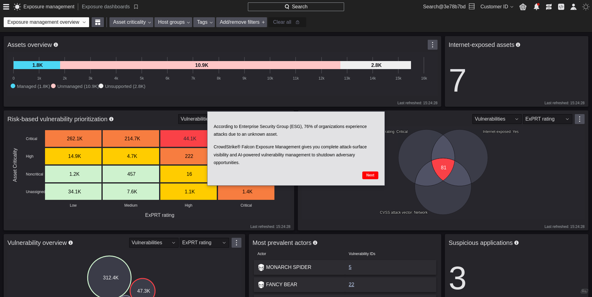 Exposure dashboards | Exposure management | Falcon