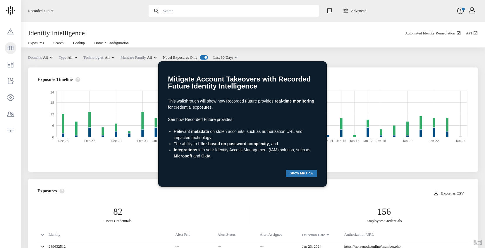 Identity Intelligence | Recorded Future