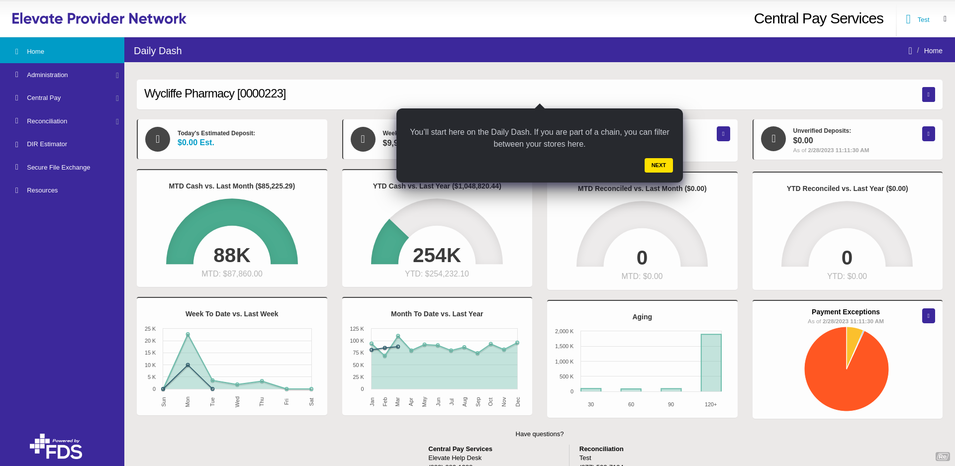 Product Tour by Reprise