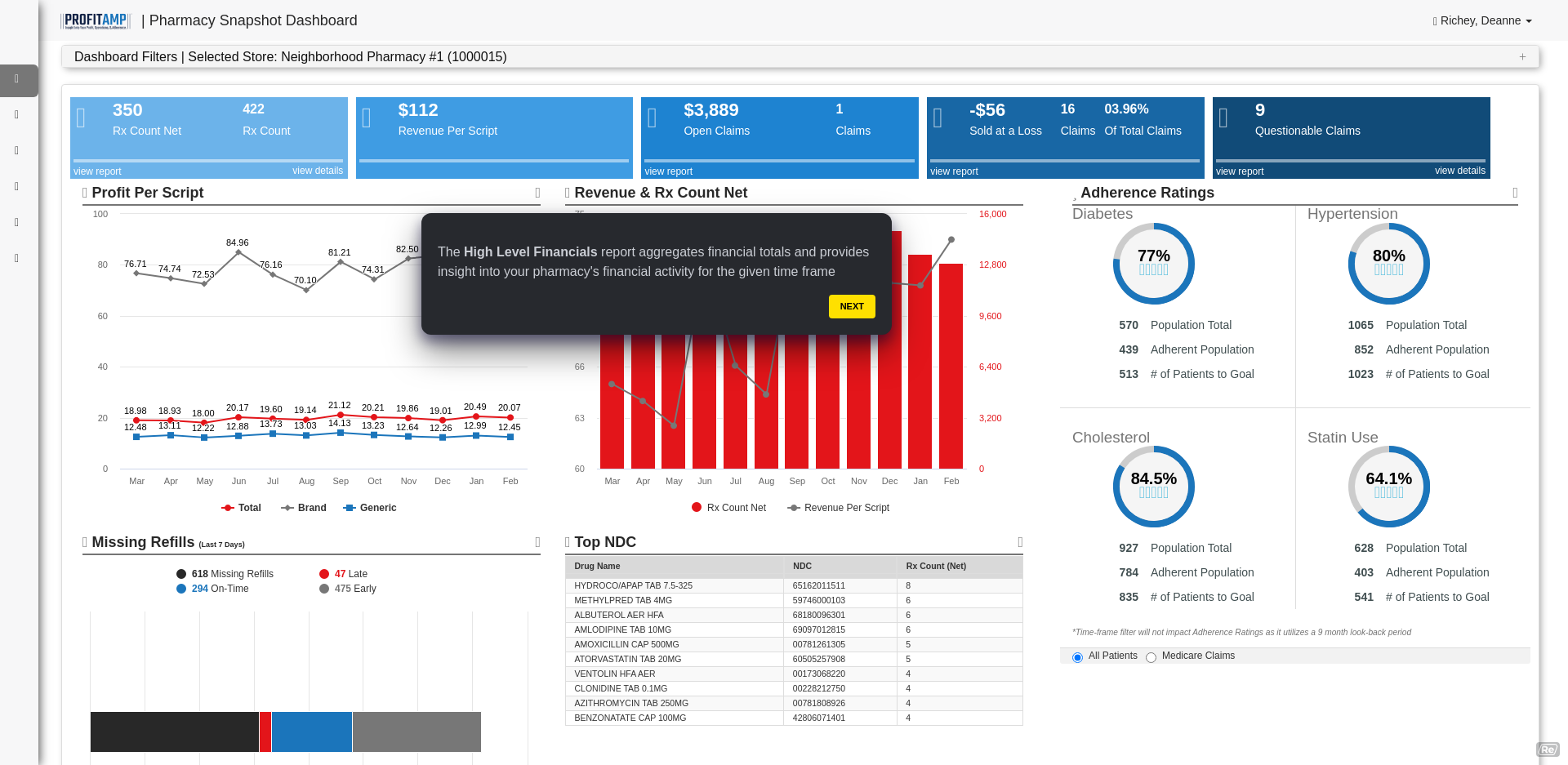 Pharmacy Snapshot Dashboard