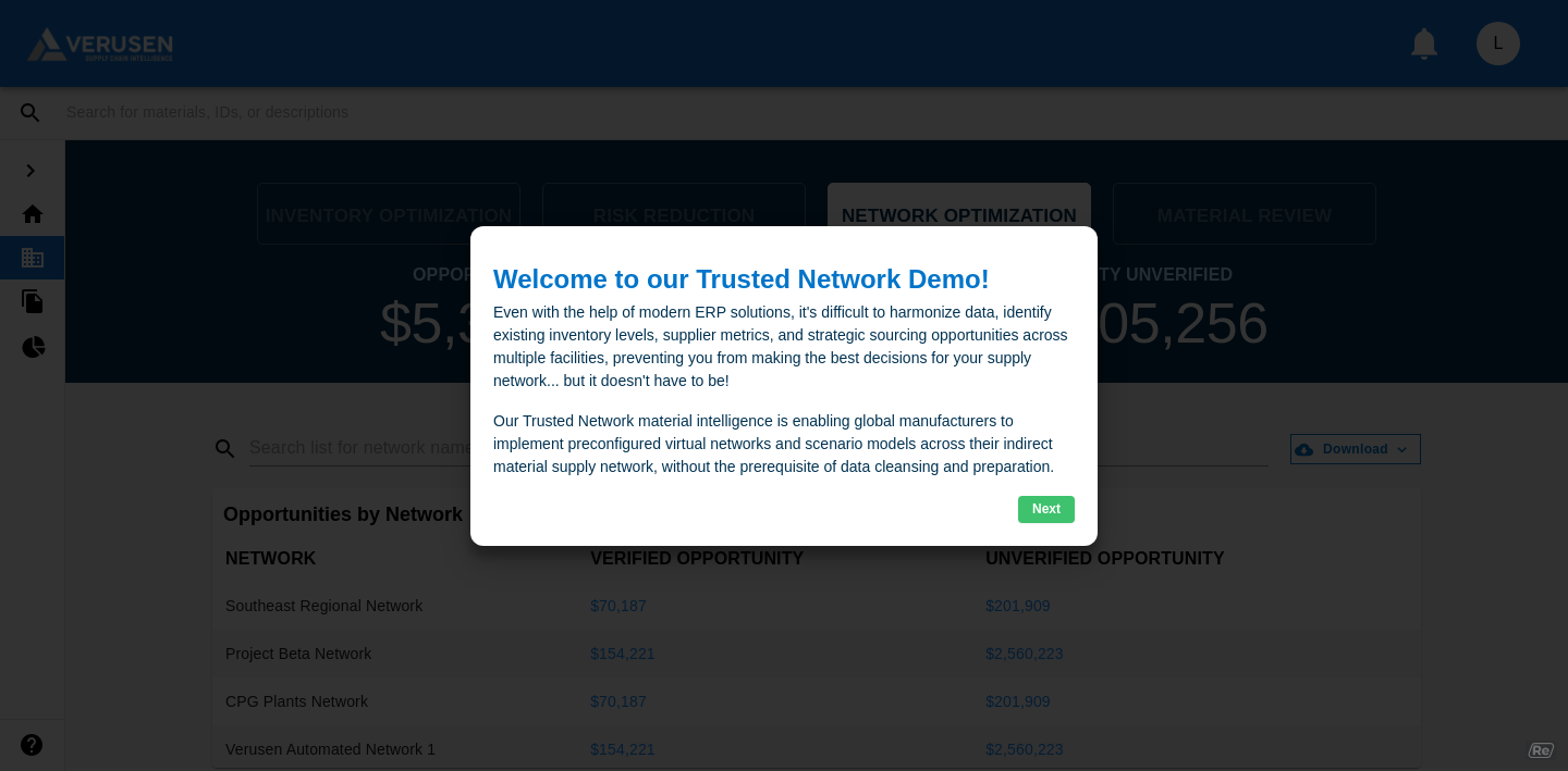 Product Tour by Reprise